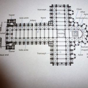 Romanesque Architecture. Characteristics.